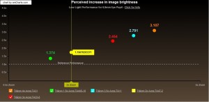 A Rifleman’s Guide to the ACOG - The New Rifleman